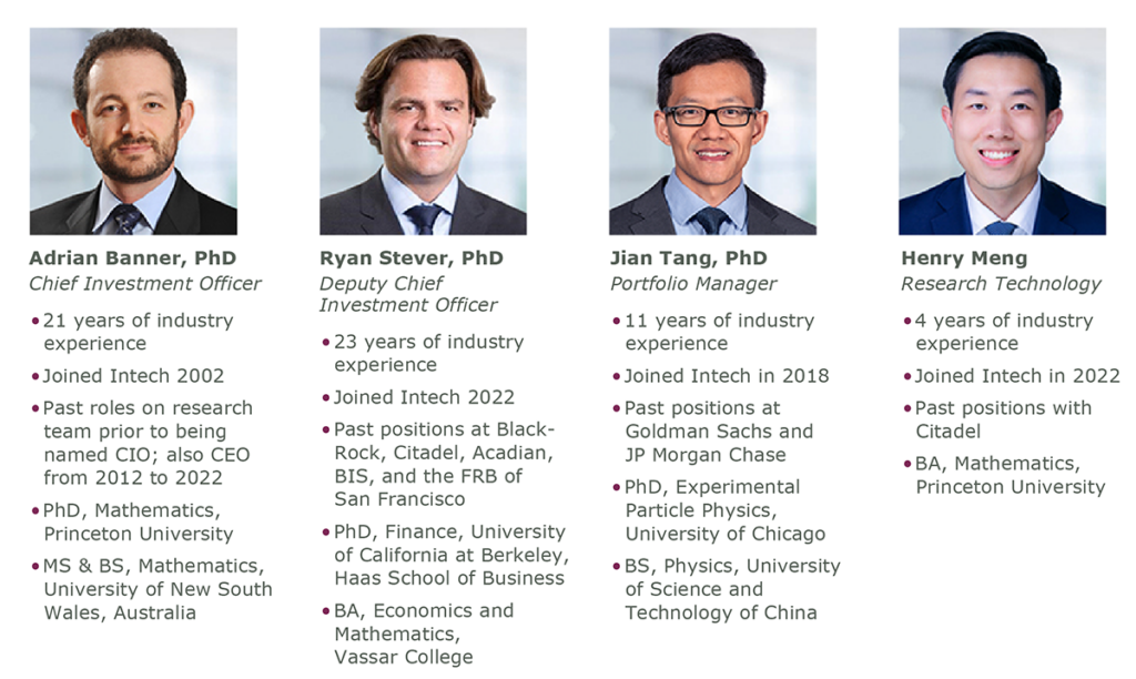 MBO Progress: 1-Year Update - Intech